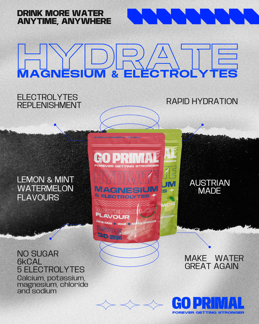 Hydrate- Magnesium & Elektrolyte – GO PRIMAL